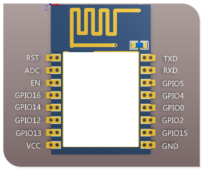 ESP12E Pinout, Interfacing With Arduino, Applications,, 46% OFF ESP12E Pinout, Interfacing With Arduino, Applications,, 46% OFF